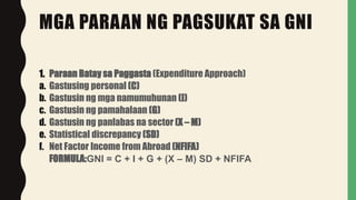 Pambansang kita By Group 1 (10-OHSP) | PPTX