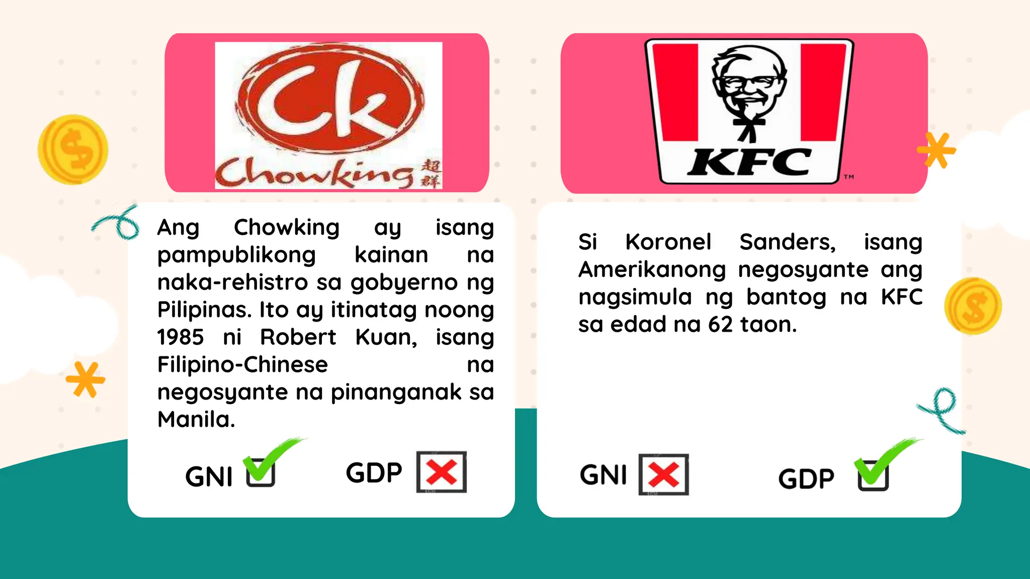 Pambansang kita Pagkakaiba ng gnp at gdp.pptx