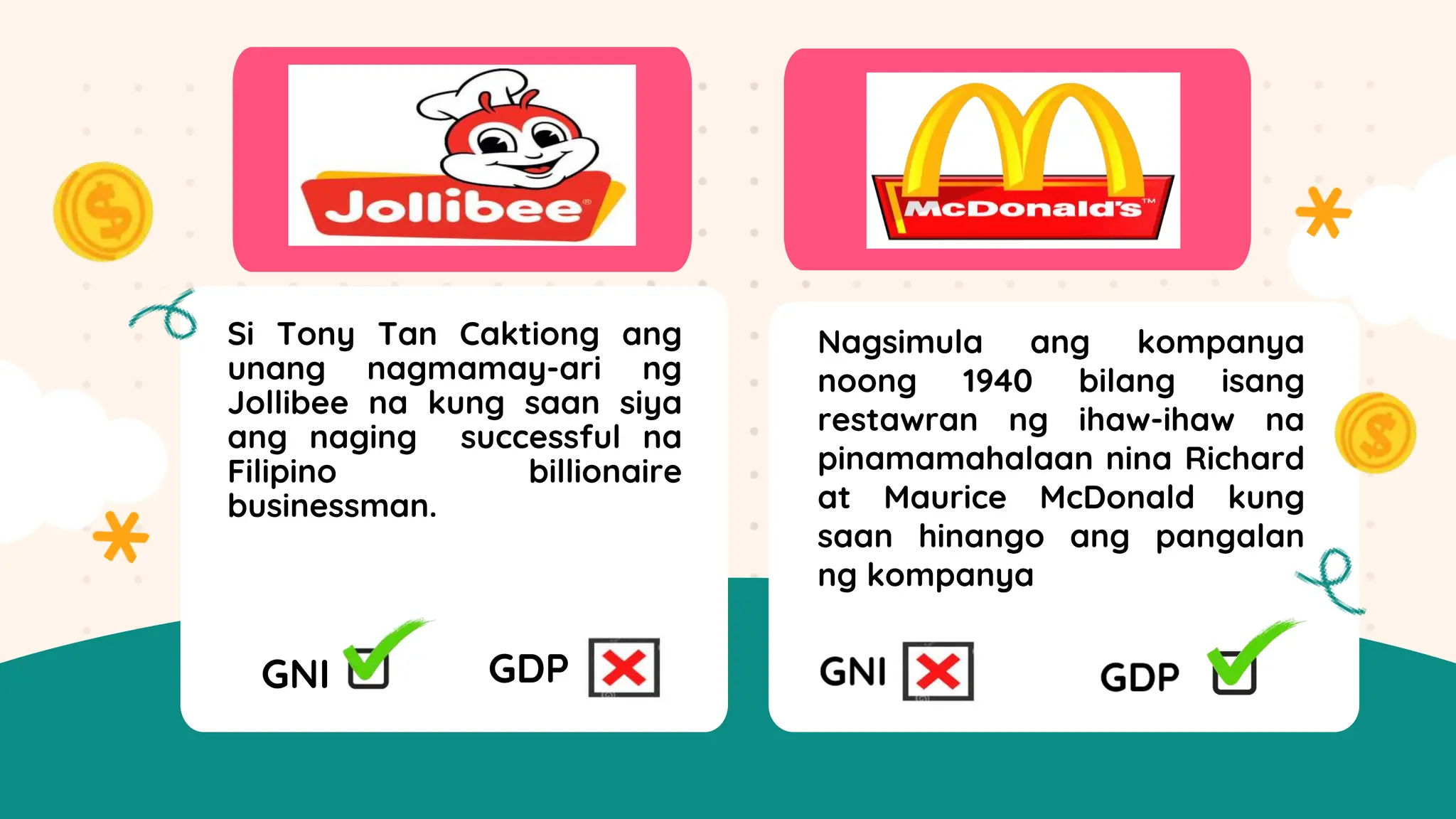 Pambansang kita Pagkakaiba ng gnp at gdp.pptx