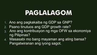 Pambansang Kita (GNP at GDP) .pptx