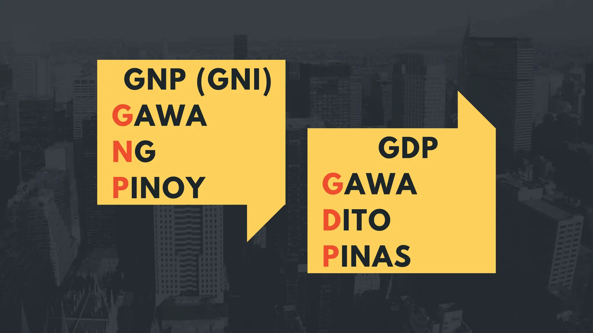 Araling Panlipunan 9 - 3rd Quarter: Pambansang Kita. Ano ang GDP at GNP ...