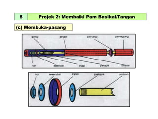Pam Basikal | PPT