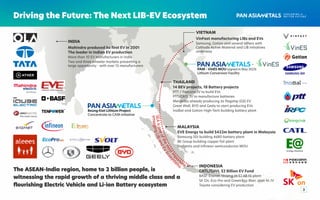 PAM Corporate Presentation_May2023 | PDF
