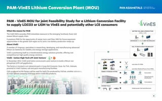 PAM Corporate Presentation_May2023 | PPT