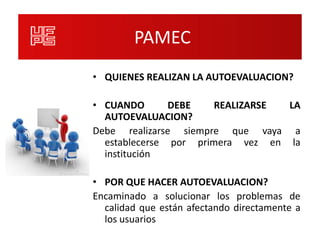 Pamec | PPTX