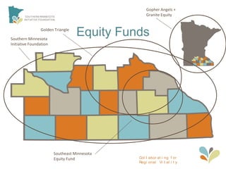 Rural Entrepreneurship - Pamela Bishop | PPT