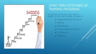 Training and Development Presentation | PPTX | Human Resources | Business