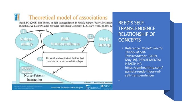 PAMELA G. REED | PPTX