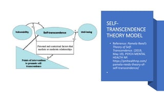 PAMELA G. REED | PPTX