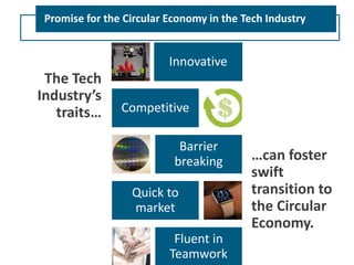 The Electronics Supply Chain Can Thrive in the Circular Economy | PPTX