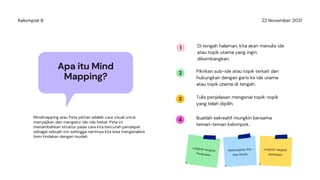 Pameran Mindmapping (1).pptx