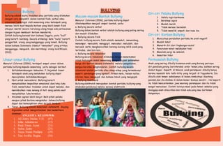 Pamflet bullying kelompok 1 | DOCX