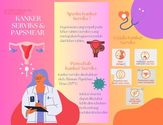 Pamflet Ca Cervix & Papsmear Wijayakusum | PPT