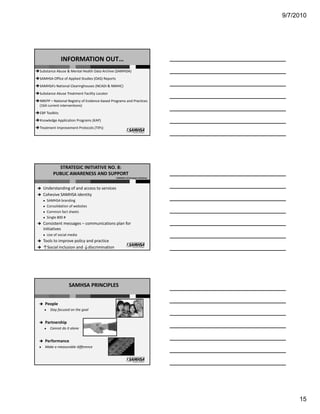 Pam Hyde SAMHSA | PDF | Substance Abuse | Diseases and Conditions