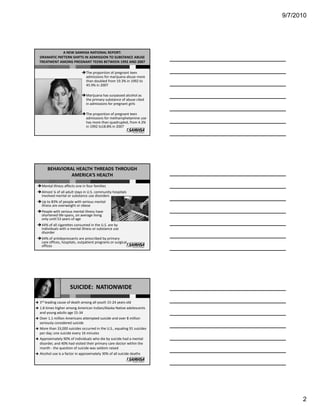 Pam Hyde SAMHSA | PDF | Substance Abuse | Diseases and Conditions