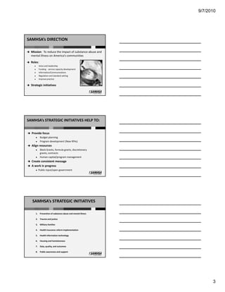 Pam Hyde SAMHSA | PDF | Substance Abuse | Diseases and Conditions