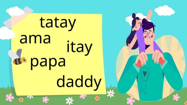 Konsepto at mga Miyembro ng Pamilya/ Araling Panlipunan | PPTX