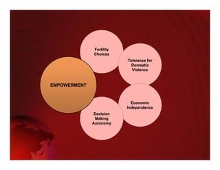 Mobile Phones and the Empowerment of Women in Developing Regions | PDF ...