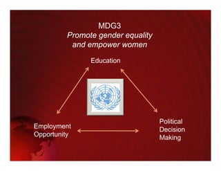Mobile Phones and the Empowerment of Women in Developing Regions | PDF ...