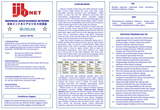 Pamlet IJB-Net (8Agustus2020).pdf
