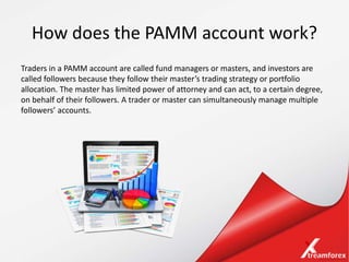 PAMM Account In Forex | PPTX