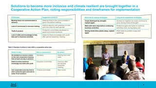 ‘Pamoja Voices’ climate-resilience planning toolkit | PPT