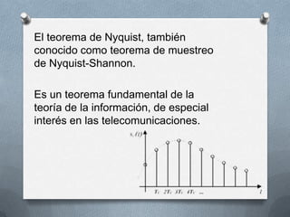 Pam pcm nyquist | PPTX