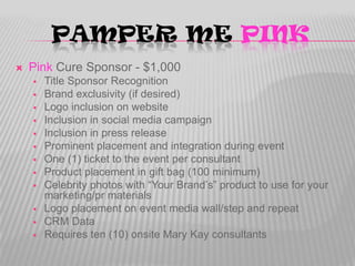 Pamper Me Pink 2012 Mary Kay | PPT