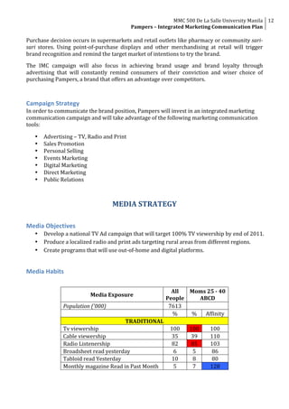 Pampers IMC Plan | PDF