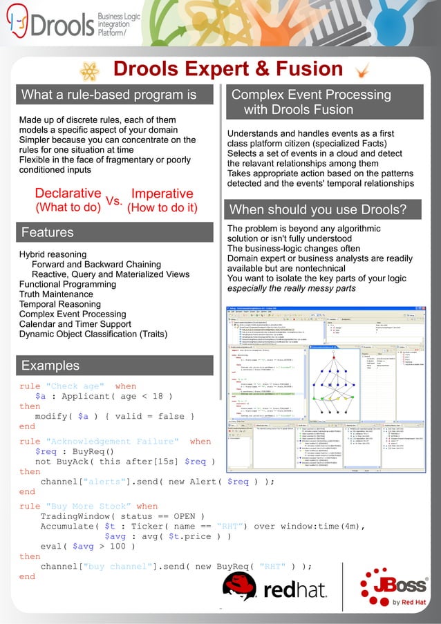 Drools & jBPM Info Sheet | PDF