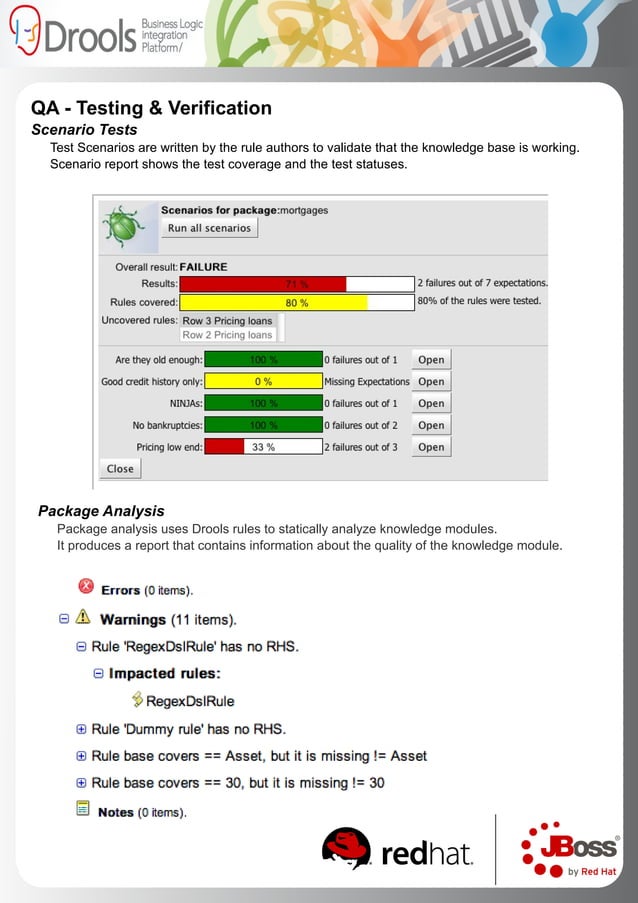 Drools & jBPM Info Sheet | PDF