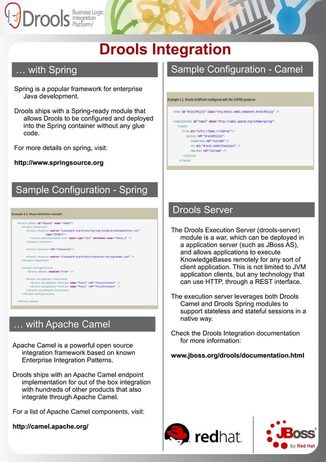 Drools & jBPM Info Sheet | PDF