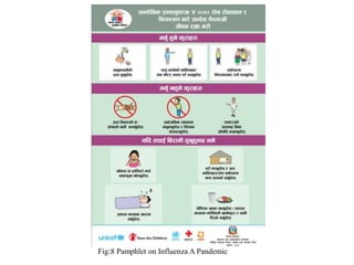 Pamphlet Powerpoint by Biplov Thapa (Health Assistant) | PPTX
