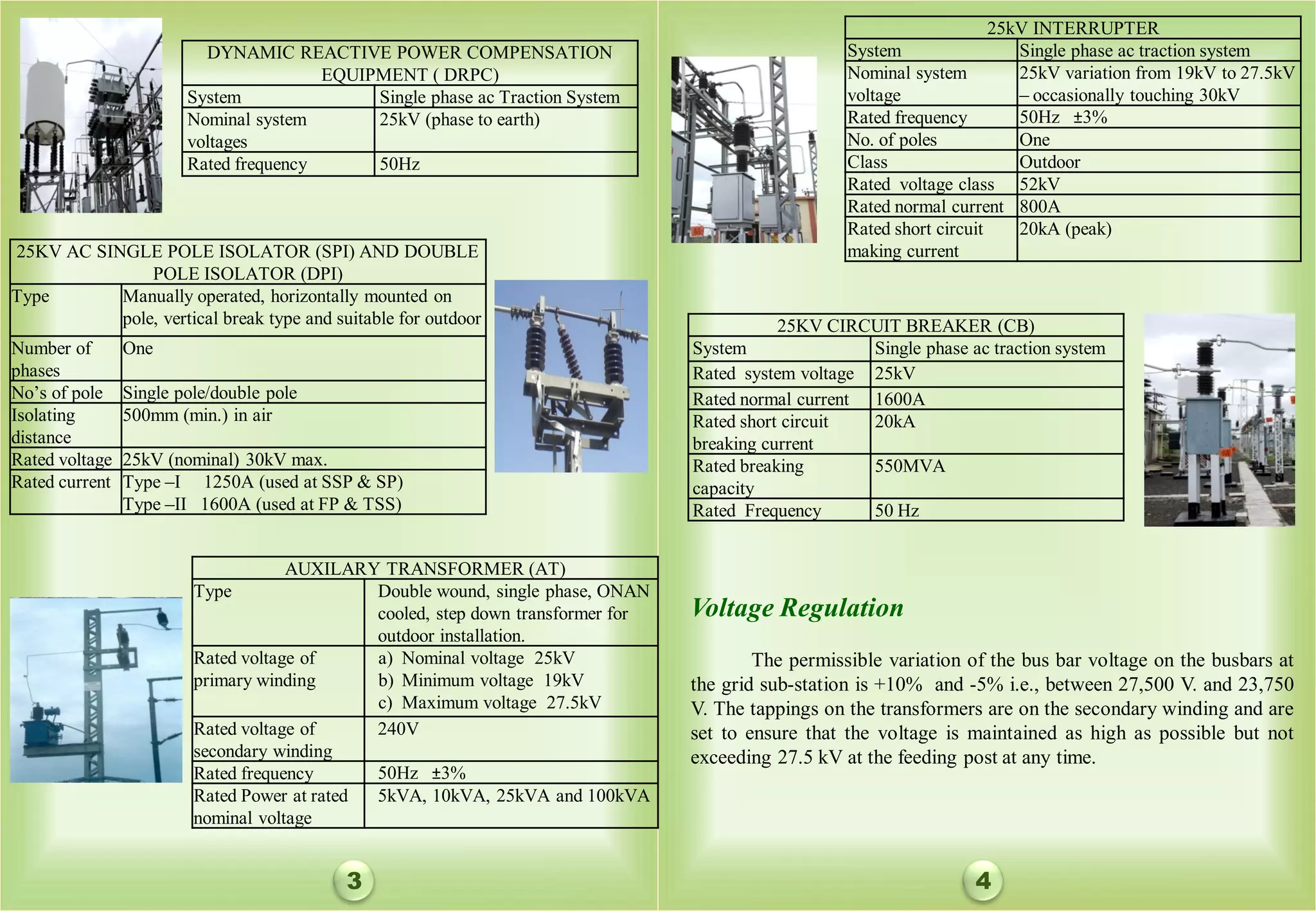 Pamphlet on important psi parameters rdso | PDF