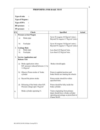Pamphlet on rake testing procedure for freight stock | PDF