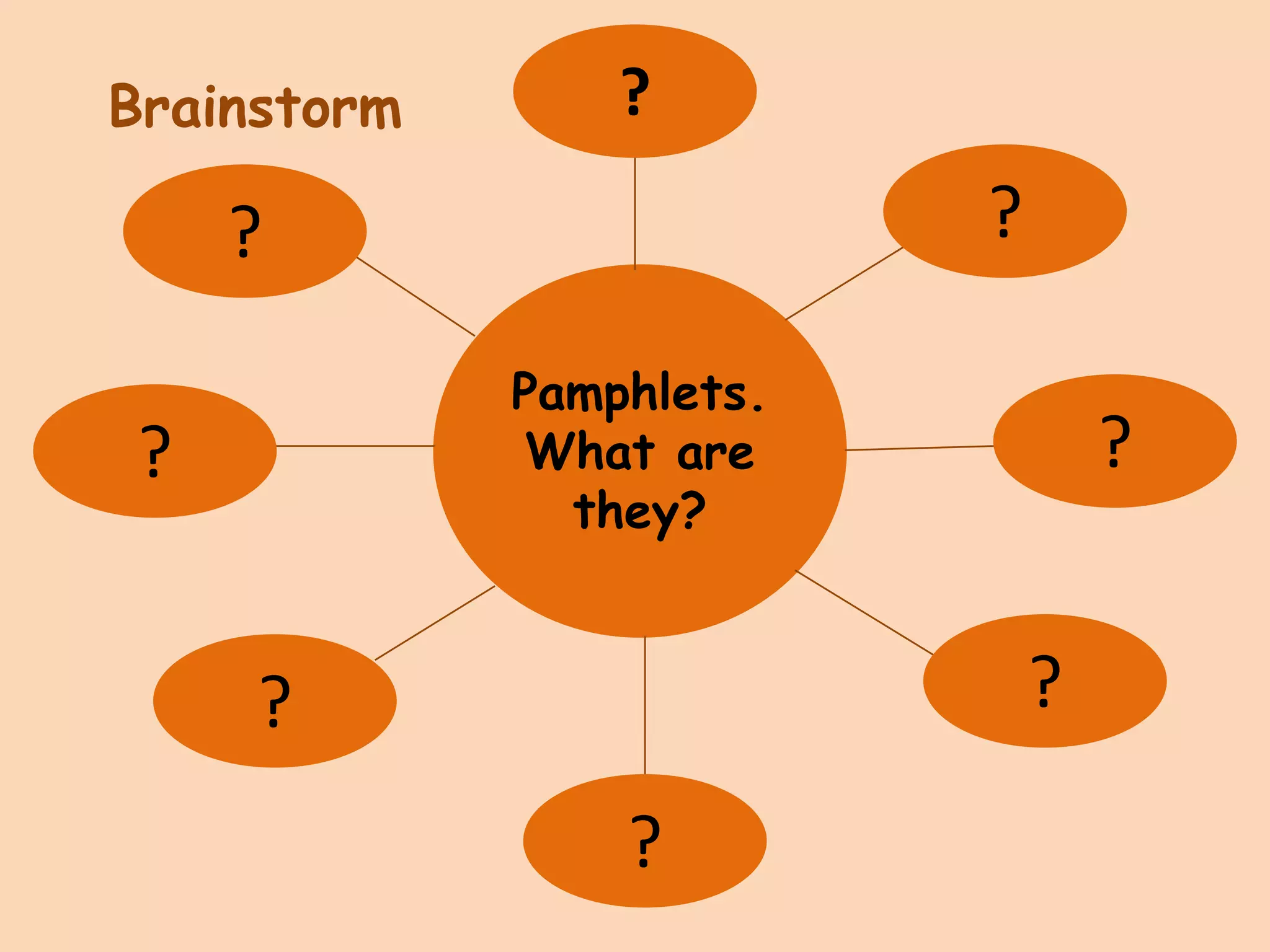 Pamphlets what are they? | PPTX