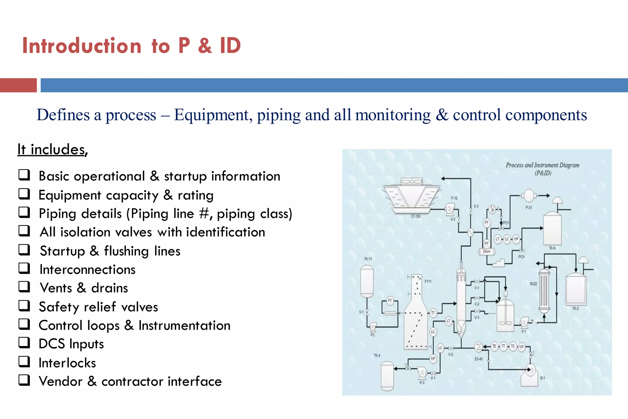 P&ID Presentation.pdf