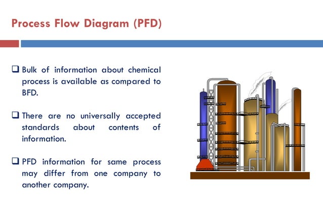 P&ID Presentation.pdf