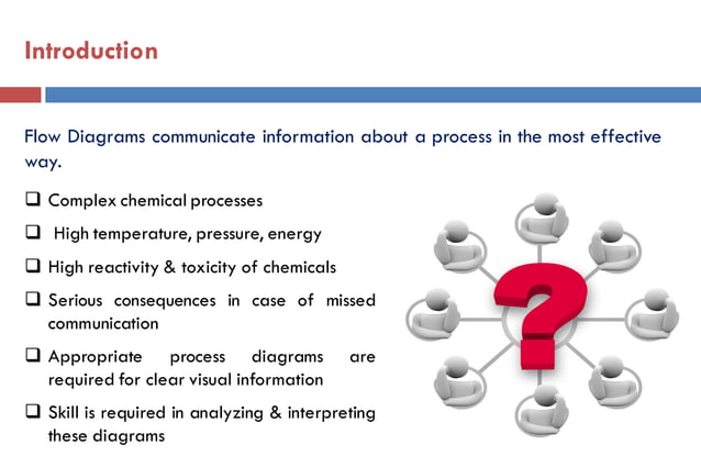 P&ID Presentation.pdf