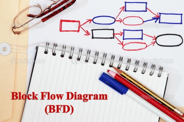 P&ID Presentation.pdf