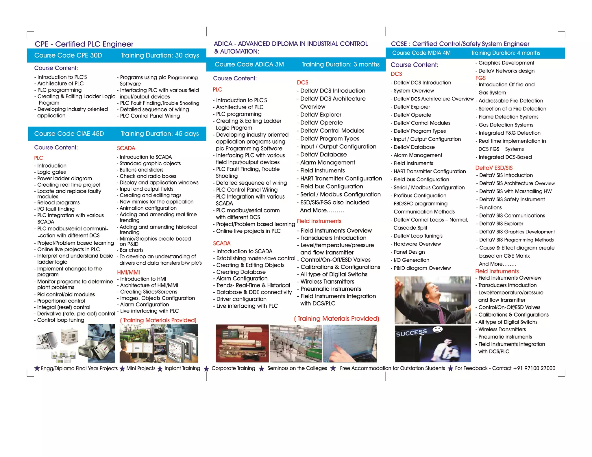 PLC SCADA DCS Training | PDF