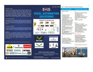 PLC SCADA DCS | PDF
