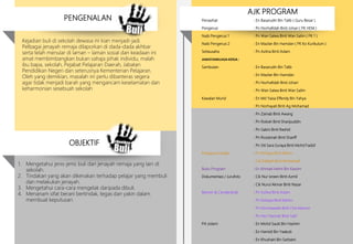 PAMPLET ANTI BULI 2020.pptx