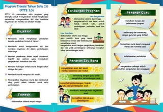 PAMPLETE PROGRAM TRANSISI TAHUN 1 2022.pptx