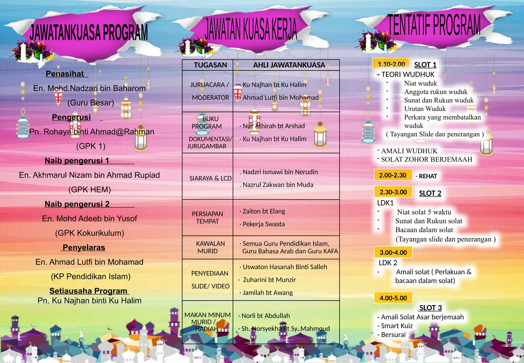 buku program kem bestari solat 2023.pptx