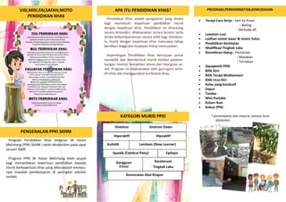 Pamplet PPKI SKHM 2020 | PDF