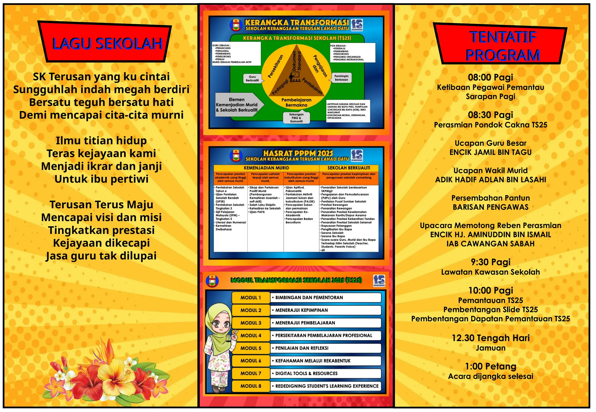 PAMPLET TS25.pptx- PENGENALAN TS 25 KEPADA WARGA SEKOLAH | PPT