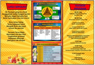 PAMPLET TS25.pptx- PENGENALAN TS 25 KEPADA WARGA SEKOLAH | PPT