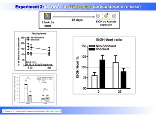 Fear incubation leads to generalized avoidance in an animal model of ...