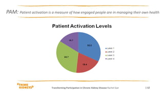 Patient Activation and Patient Reported Outcome Measures | PPT